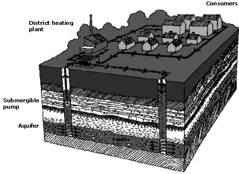 Chapter 5: Getting a better quality of air, Danish Environmental ...