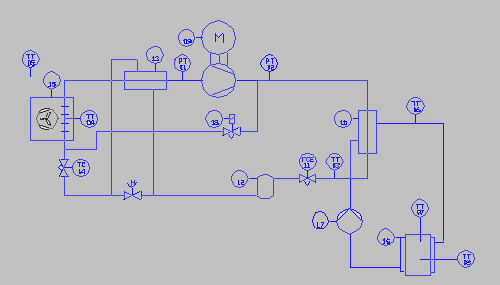 Konstruktion af trykbærende anlæg, Miljøstyrelsen